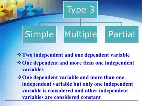 Correlation Ppt Pptx Physics Science