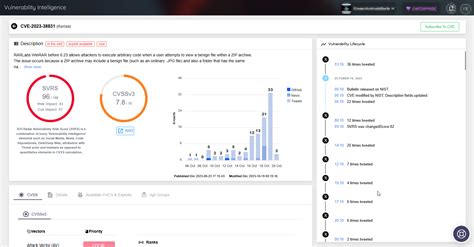 How To Utilize Attack Surface Management And Vulnerability Intelligence How To Utilize Attack Surface Management And Vulnerability Intelligence