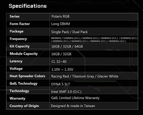 Geil De La Ddr5 8000 Cl38 Pour 2023 • Pause Hardware