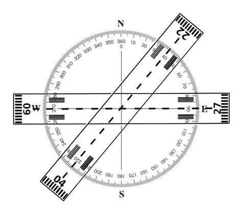 Runway Markings And Pilot Decision Height Wingtalkers