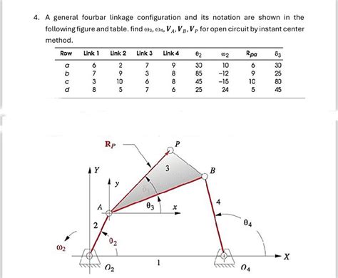 Solved A General Fourbar Linkage Configuration And Its