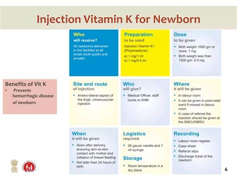 Essentialnewborncarepptx