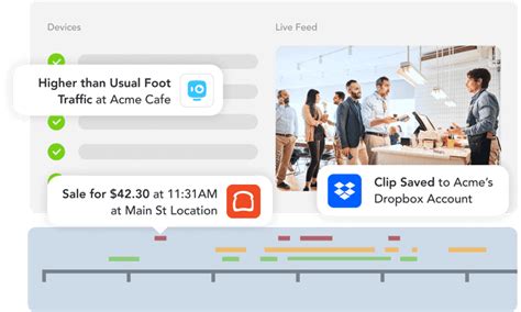 Rhombus Next Generation Enterprise Security Camera System