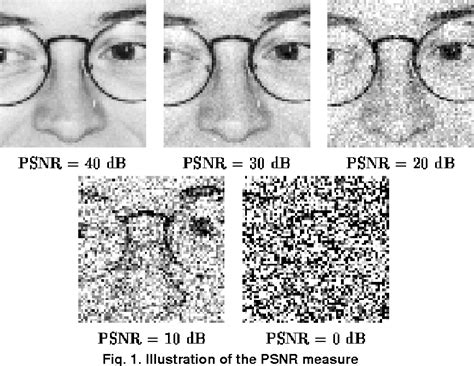 An Efficient Scheme To Remove Low Density Impulse Noise From A Digital Image Semantic Scholar