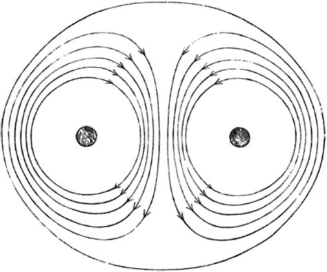 Helmholtzs Atom Model Should Be Applied To Electron Vortex After R N