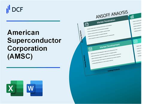 American Superconductor Corporation Amsc Ansoff Matrix Analysis