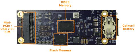 Tiny I Mx Sbc Has Gbe With Poe And Mini Pcie For G
