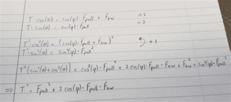 Solving A System Of Two Simultaneous Trigonometric Equations