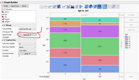 is there a way to control cell labelling jmp user community