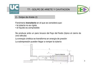 Golpe De Ariete Cavitacion Pdf