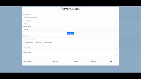Doğuş Yaman Linkedin‘de React Styled Javascript Html Css