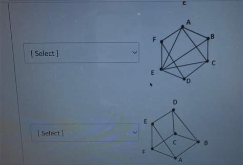 Solved Which Of The Graphs Listed Below Is Isomorphic To Chegg