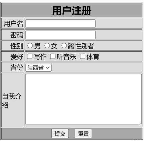 web前端练习（二） csdn博客