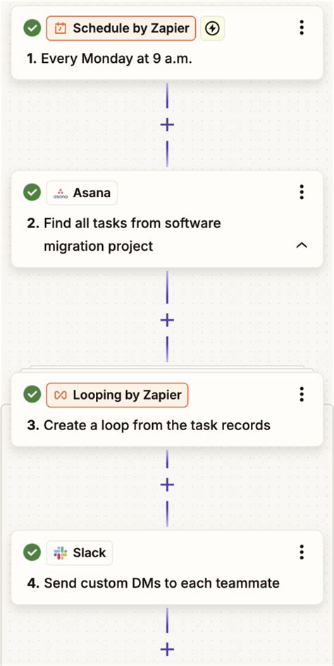 Looping By Zapier Repeat Actions For Items Zapier
