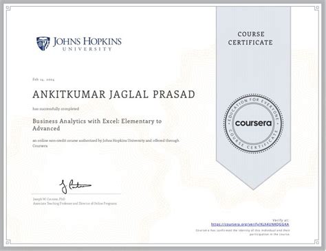 ankit prasad on linkedin i am happy to share that i have completed a