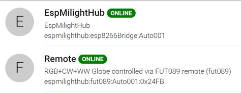 Authenticate Paho Mqtt Client For Espmilighthub Using Mosquitto Home Automation Openhab