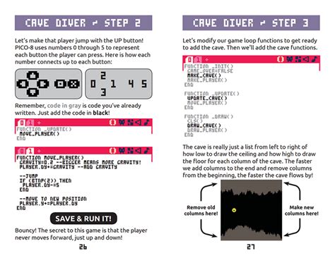 Game Development With PICO 8 Issue 1 By MBoffin Dylan Bennett