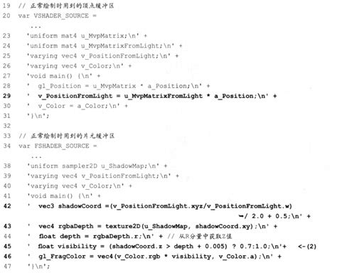 webgl指南 绘制阴影的原理 老人家 博客园