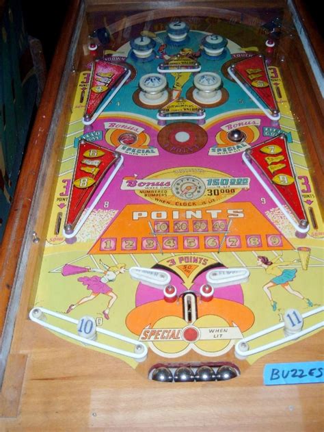 Slot Machine Animation Powerpoint