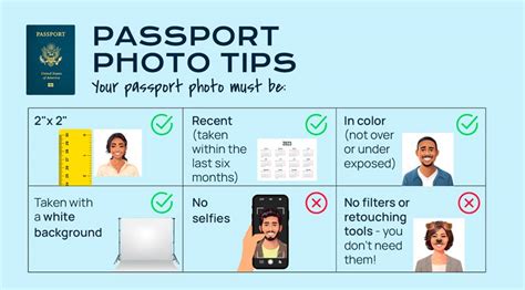 Passport Photo Requirements And Where To Get Passport Photos