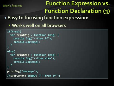 Ppt Advanced Functions Powerpoint Presentation Free Download Id