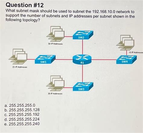 Solved Question 12 What Subnet Mask Should Be Used To Chegg Com