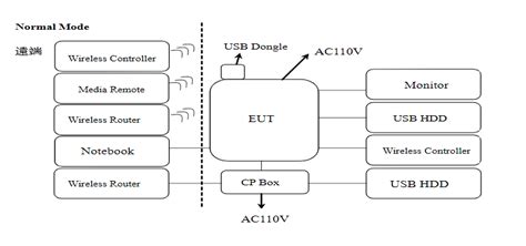 Filenormal Modepng Ps5 Developer Wiki