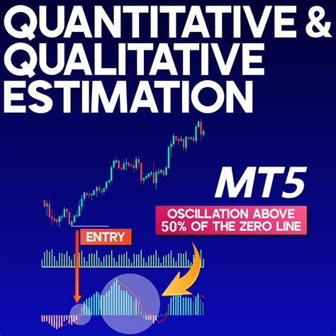 Quantitative And Qualitative Estimation Mt5 Free Download Trading