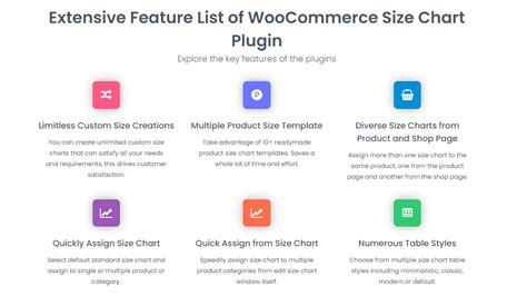 Product Size Charts Plugin For Woocommerce By Dotstore Premium