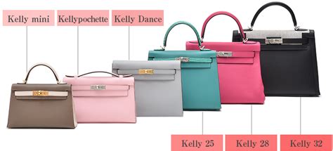 Kelly Hermes Sizes