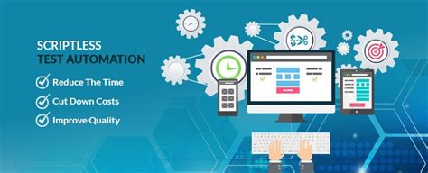 Automated Testing Introduction