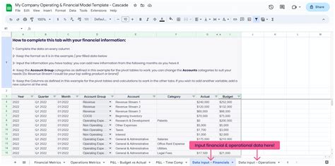 The Ultimate Operating Financial Model Template Free Spreadsheet