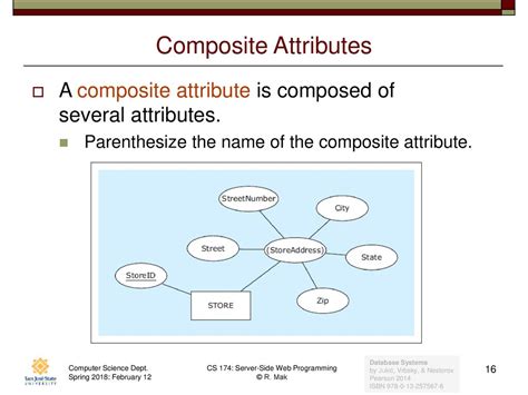 Cs 174 Server Side Web Programming February 12 Class Meeting Ppt