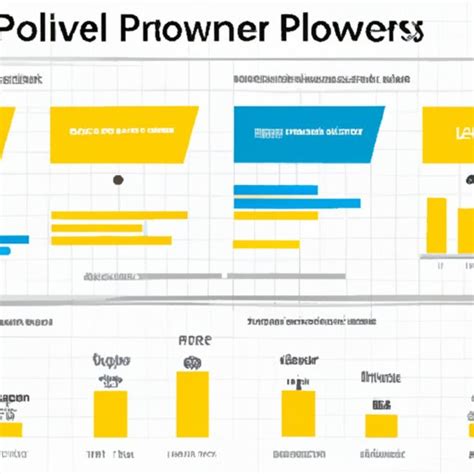 Powerbi Free A Comprehensive Guide To Microsofts Data Analytics Tool