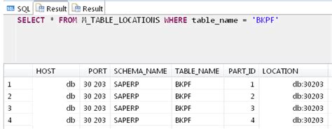 Sap Hana Tutorial Material And Certification Guide
