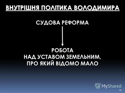 Презентация на тему © Тарасов В В вчитель історії Серпневської ЗОШ І ІІІ ступенів 2008