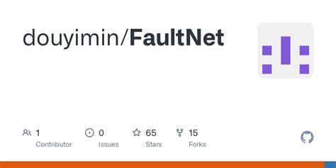 Github Douyiminfaultnet