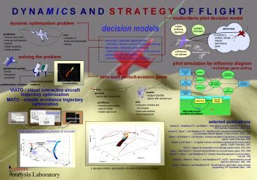 PPT One Actor Dynamic Optimization PowerPoint Presentation Free To View Id Bdc C M EzY