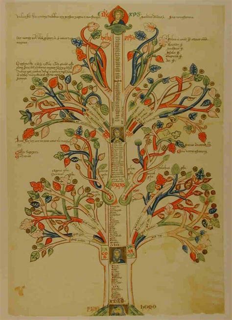 197 Best Tree Of Life Images On Pinterest Tree Of Life Culture And History
