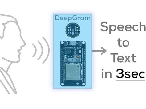 fastest speech to text conversion using esp32