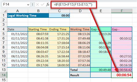 negative zeit in excel anzeigen
