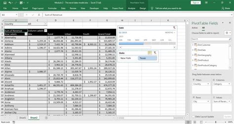 abdelrahman sayed on linkedin dataanalysis salesanalytics