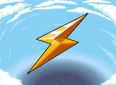 Addicted Is Merging With Hyper Ranimationthrowdown