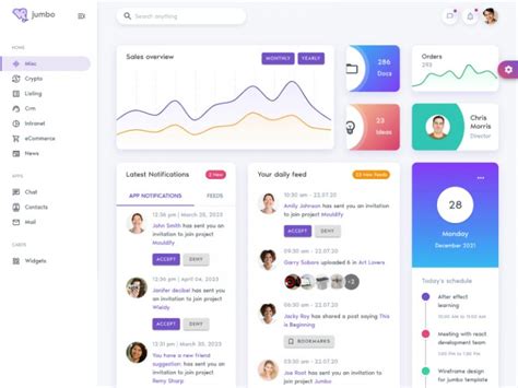Dashboard Material Ui Admin Template Jumbo