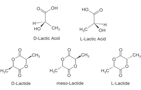 Wholesale Pla Film For Eco Friendly Packaging Solutions Huizhou Yito