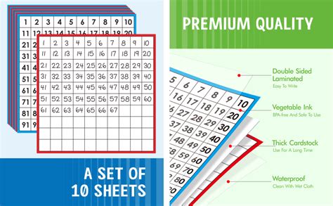 Math Hundred Boards Laminated Double Sided Number 1 100 Chart Easy To Write