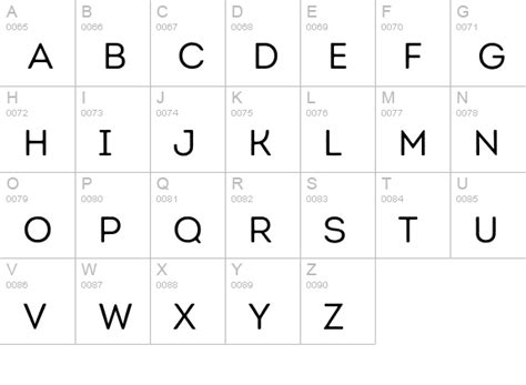 details of intro rust book base font
