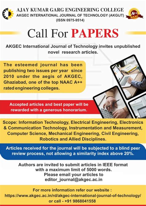 Dr Hemant Ahuja On Linkedin Call For Papers