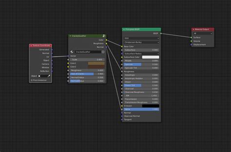 Leather Shaders Blender Market
