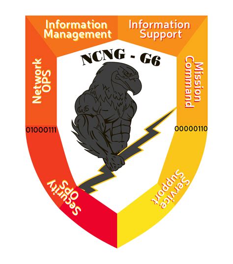 Elegant Playful Military Logo Design For See Attached Files By